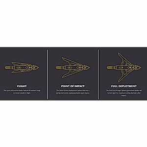 Ramcat Mechanical Broadheads (Cage Ripper)