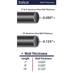 Solus SP7-NCA-BK 7' Outdoor Direct Burial Aluminum Lamp Post, Fits Most Standard 3" Post Top Fixtures, Includes Inlet Hole, Easy to Install, Corrosion & Weather Resistant, Black