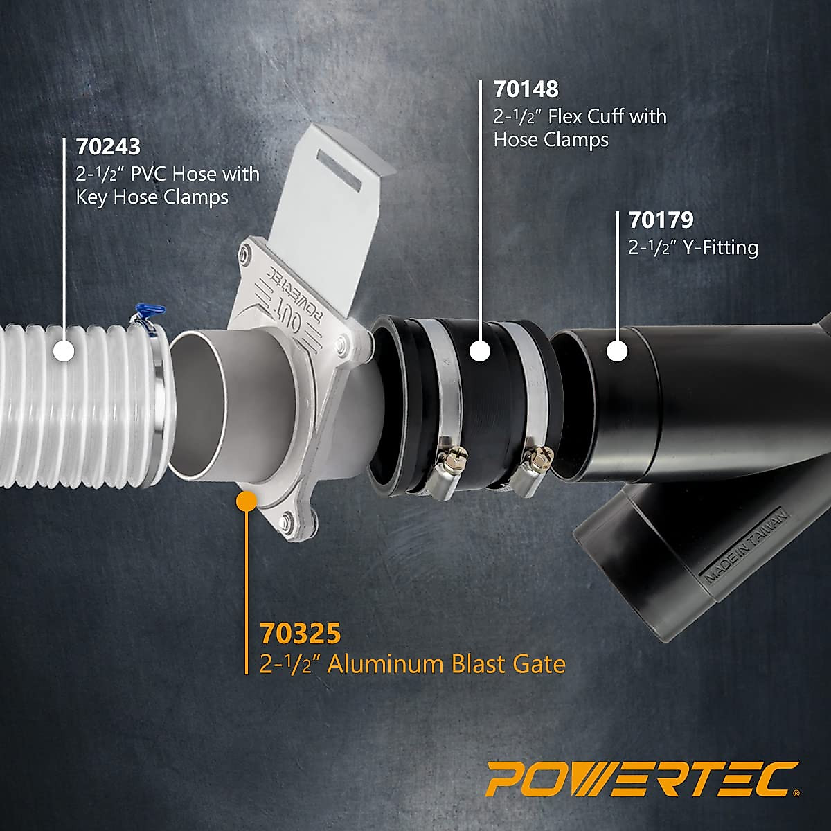 POWERTEC 70325 Blast Gate 2-1/2 Inch, w/Anti Clog and Air Leak Seal for Dust Collection