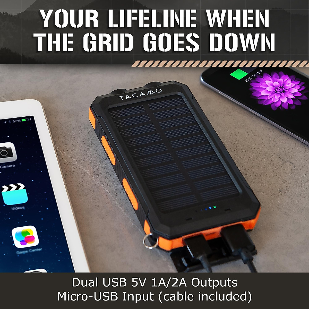 TACAMO® Solar Power Bank Portable Charger - IP67 Waterproof and Dustproof - TSA Compliant - for Backpacking and Camping - Dual USB Port, Fast Charging Battery Pack with 3-Mode Emergency Flashlight