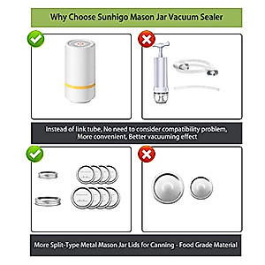 Mason Jar Vacuum Sealer,Electric Vacuum Sealer Kit for Wide-Mouth & Regular-Mouth Mason Jar,Rechargeable Automatic Food Vacuum Sealer with 8pcs Canning Lids Set