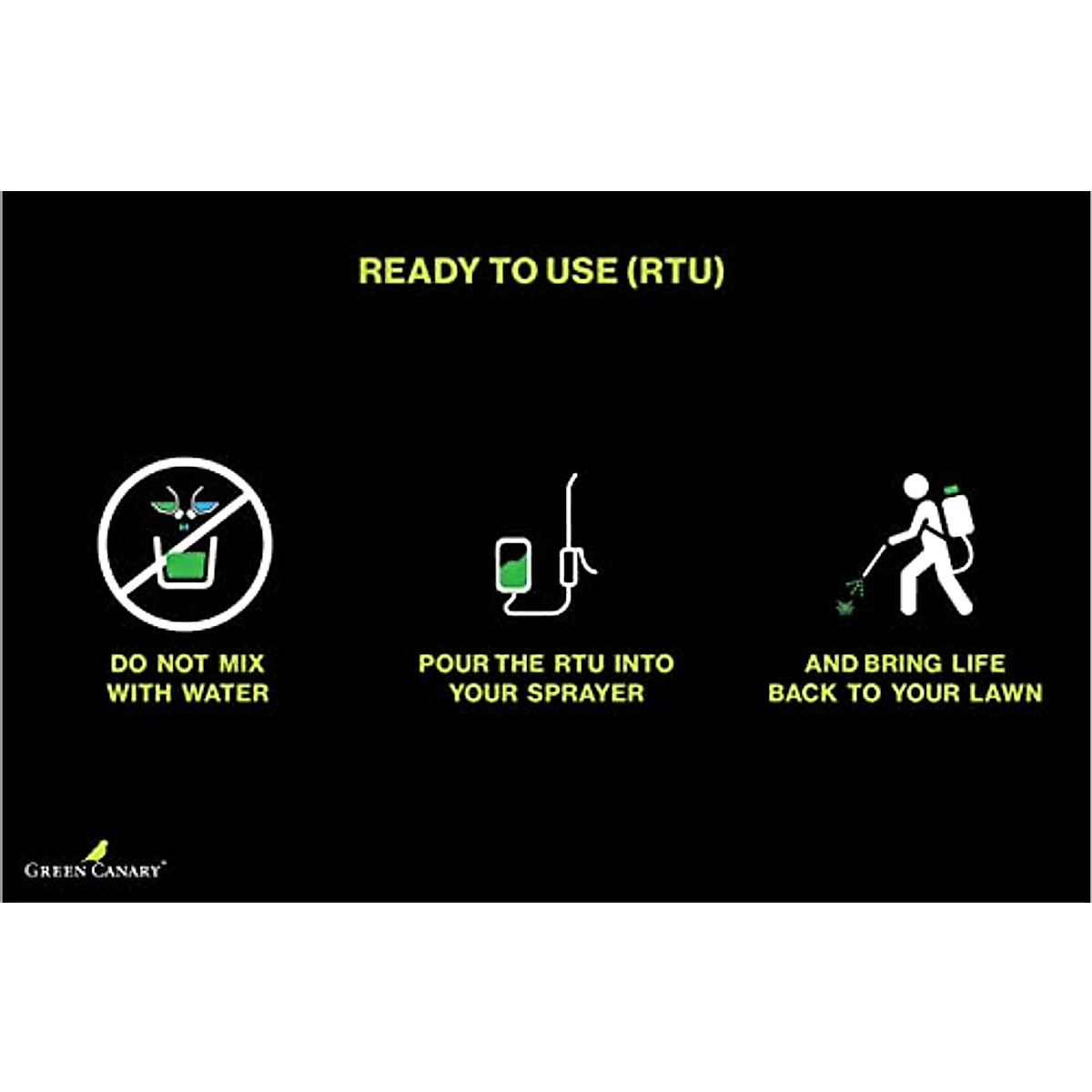 Green Canary Pre-Mixed Grass Colorant - 4 Liter Bottles (More Than 1 Gallon), High Purity, Environmentally Safe, Natural Looking Turf, Green Grass Paint, Ready to Apply Grass Colorant, Made in USA