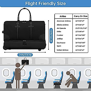 ETRONIK Rolling Duffle Bag with Wheels, 21 Inch Carry on Bag for Airplanes with Shoes Compartment, Canvas Weekender Overnight Bag for Women with Toiletry Bag, Black