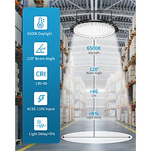 papsbox 4 Pack 500W UFO high Bay Lights,50000LM 6500K Super Bright Daylight White highbay led Light Fixture,110V Area lamp IP65 for Shop Garage Warehouse Workshop Gym Factory Commercial Lighting