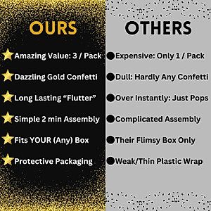Razzle-Dazzle, Confetti Explosion Gift Box Insert 3pk Gold (DIY). Show Them How Much You Cherish Them With Our Exploding Surprise Confetti Add-On. Birthday, Bachelorette, Baby Shower, Mother's Day