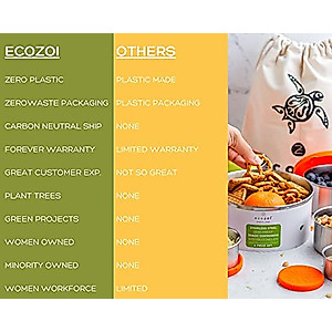 ecozoi Stainless Steel Food Storage Containers with Lids. 6 Pack Nesting, Stackable, Bento Box Set. BPA Free, Dishwasher Safe, Spillproof Metal Meal Prep Bowls for Lunch, Salad, Hot Food