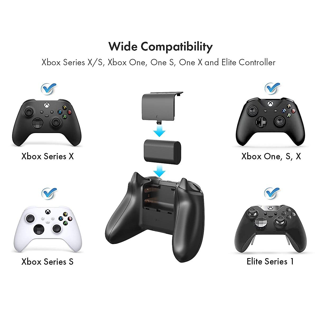 ElecGear Lithium ion Battery Pack for Xbox Wireless Controller, 2X 1200mAh Li-ion Rechargeable Battery for Xbox Series X/S, Xbox One Video Game Controller with 2X Play and Charge USB Cable