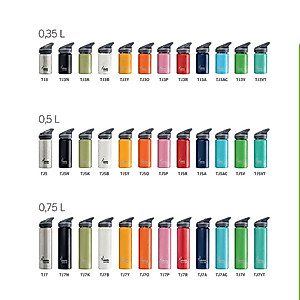 Laken Thermo Kids Vacuum Insulated Stainless Steel Leak Free Sports Water Bottle with Jannu Straw Cap, 17 oz, Green