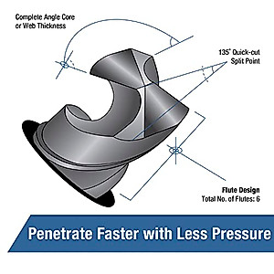 Century Drill & Tool 26529 Pro Grade Cobalt Drill Set, 29 Piece, Made in The USA, for Stainless Steel and Hard Metal