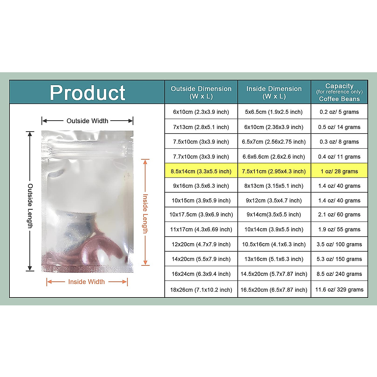 100 Pack Clear Front Reclosable Airtight Mylar Bags 8.5x14cm (3.3x5.5inch) for Zip Heat Seal Aluminum Foil Packaging Lock Plastic Bag Valve Zipper Lock Bulk Food Storage Candy Foil Pouch