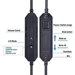 Alitutumao Replacement A10 A40 Cord Aux Cable with A&B Modes Inline Mute Volume Control and Mic Compatible with Astro A10 A40 A30 A50 Gaming Headsets to PC Mobile MixAmp PS4 and More