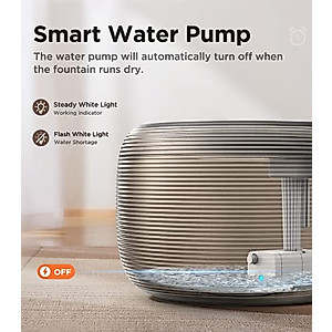 Cat Water Fountain, FEELNEEDY Ultra Quiet 84 fl oz/2.5L Pet Water Fountain for Cats and Dogs Inside with LED Light, Cat Drinking Fountain Waterfall with 3 Pack Filters Replacement (F-016B)