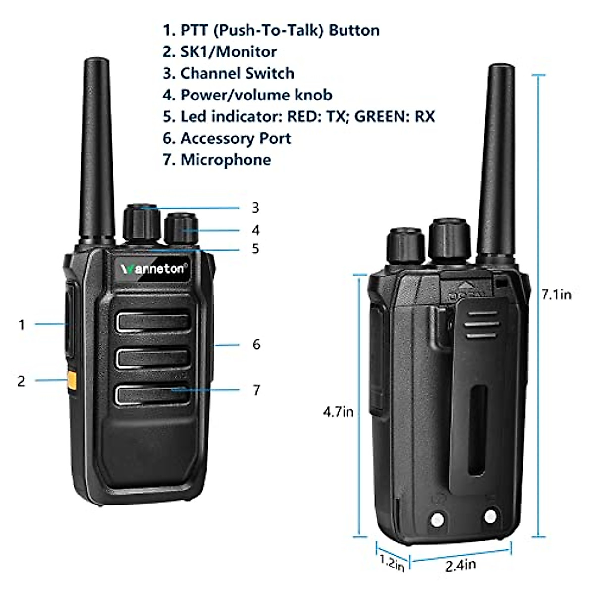 Wanneton F1 GMRS walkie talkies for Adults Long Range,One-Key decoding Copy Frequency, Compatible with Most Portable Handle Two Way radios,16 CH, 205 Privacy Codes, VOX, Scan, programmable(2 Pack)