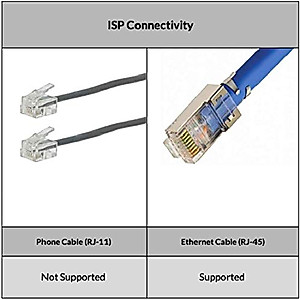 NETGEAR Orbi Home Whole Home Mesh WiFi System RBR50 - Discontinued by Manufacturer