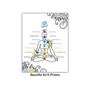 Boho Zen Decorations - Mandala Wall Art - Chakra Wall Decor - Mandala Wall Decor - Buddhism Gifts for Women - Spa Namaste Wall Decor - Spiritual Yoga Decor - New Age Buddha Wall Art - Meditation Gifts