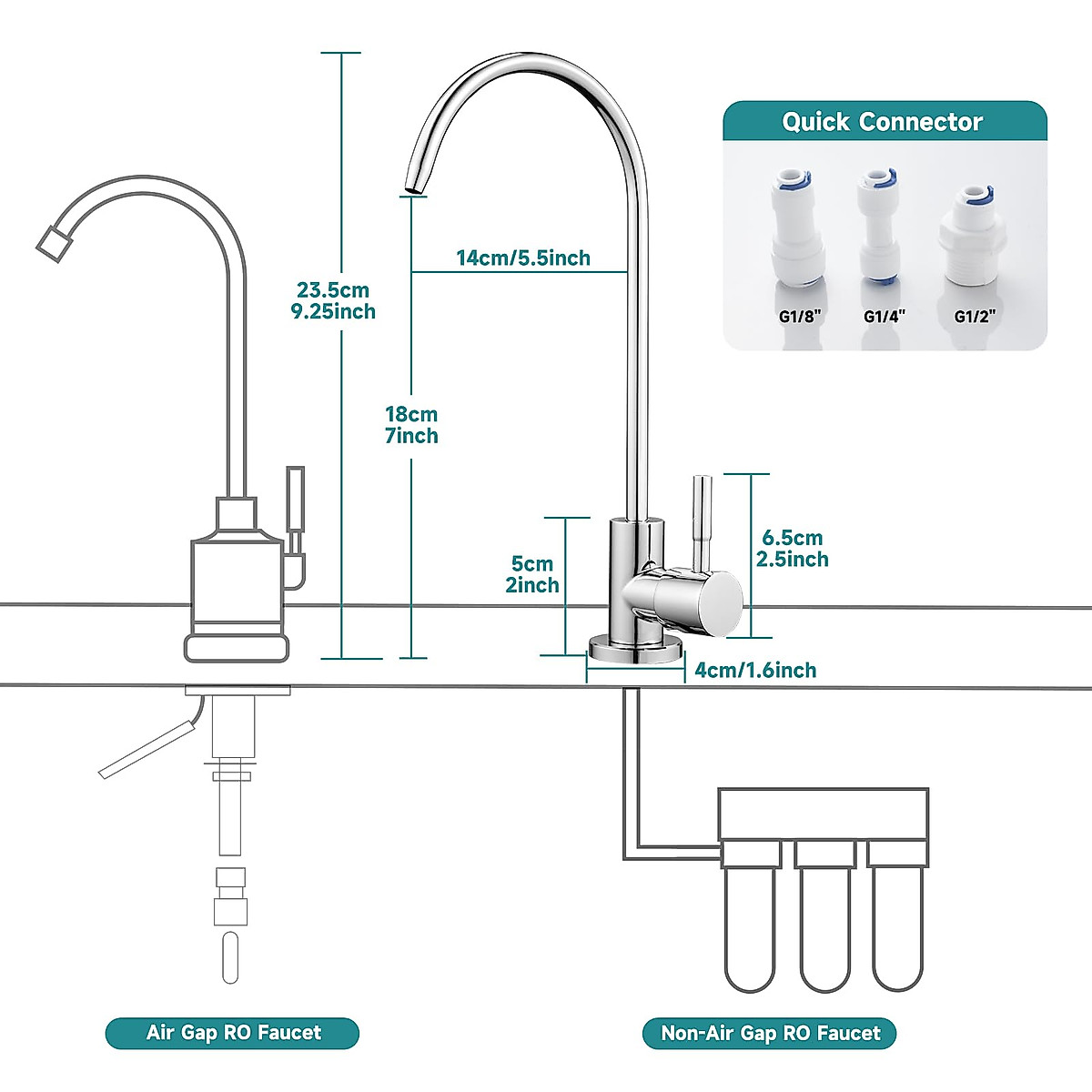 FVITA Drinking Water Kitchen Faucet Chrome Stainless Steel Sink Filter Water Faucet Reverse Osmosis Water Filter Faucet