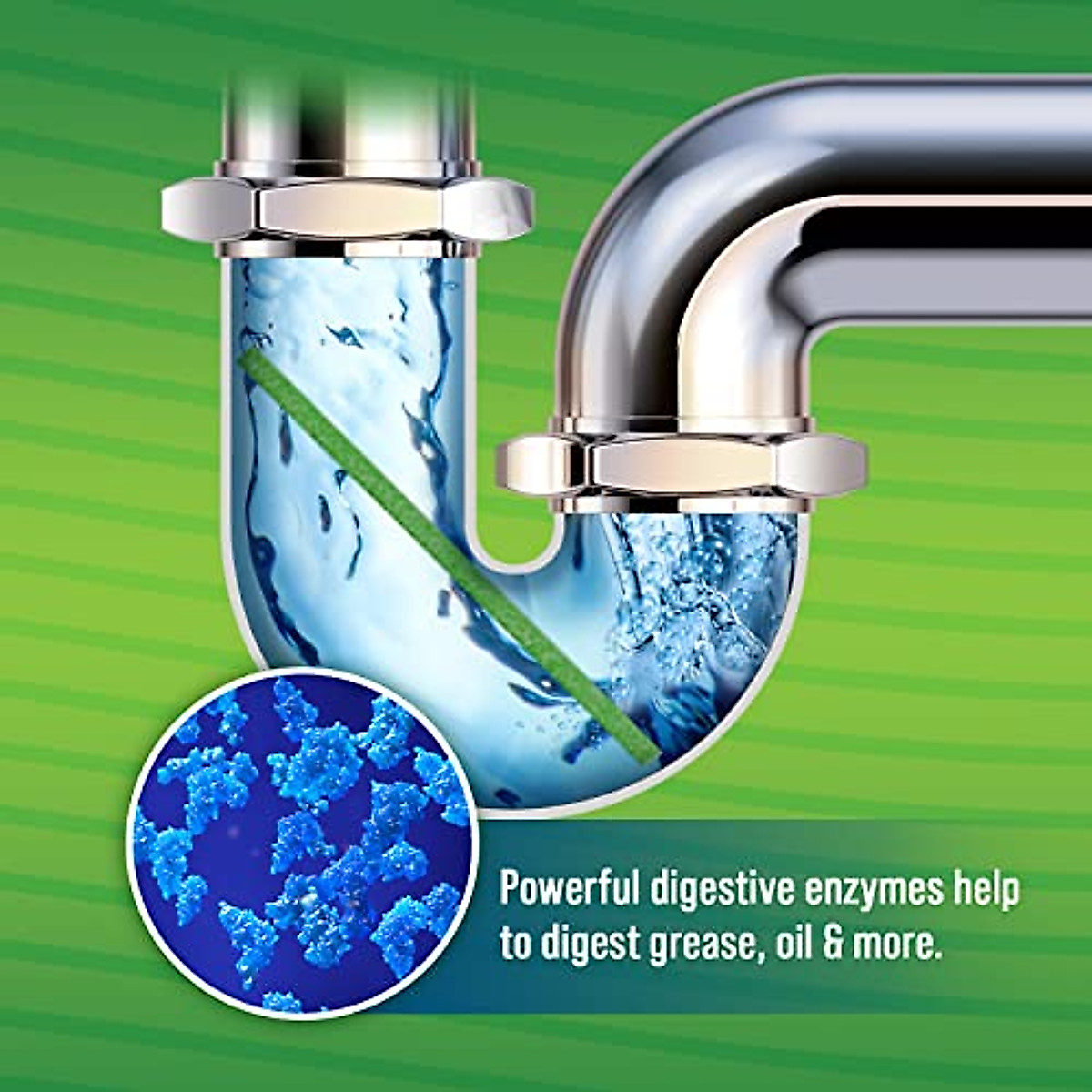 Green Gobbler BIO-FLOW Drain Strips | 12 Pack | Drain Cleaner & Deodorizer