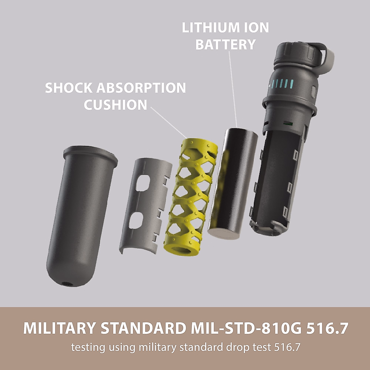 ELECOM NESTOUT Rugged Power Bank, 15000mAh Outdoor Charger, 32W USB-C Fast Charging PD, Waterproof IP67, Durable Shockproof, Battery Pack for iPhone Tablet Hiking Travel Camping (Beige, 15000mAh)