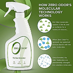Zero Odor - Pet Odor Eliminator - Permanently Eliminate Air & Surface Odors – Patented Molecular Technology Best For Carpet, Furniture, Pet Beds - Smell Great Again (Over 400 Sprays Per Bottle)
