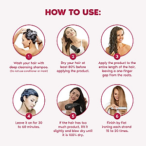 I Belli Capelli Ravenna Hair Treatment Kit- 1kg/35.02 oz B-tox Hair Mask + 300ml/10.1 fl.oz Anti-Residue Shampoo- Repair & Clarifying Shampoo for Longer Effect