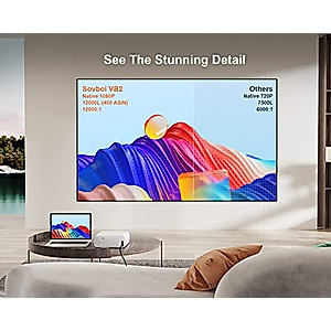 5G WiFi Outdoor Bluetooth Projector 4K Supported Native 1080P Projector & Sovboi Projector Tripod Stand