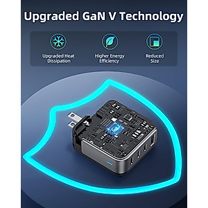 Rocoren 100W USB C Charger, Dual 4 Ports PD3.0 QC5.0 PPS Fast Charger for MacBook Pro, iPad, iPhone, Samsung, Laptop