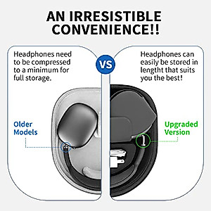 Yinke Smart Case for New Apple AirPods Max Supports Sleep Mode, Hard Organizer Portable Carry Travel Cover Storage Bag (Dark Grey-Twill)