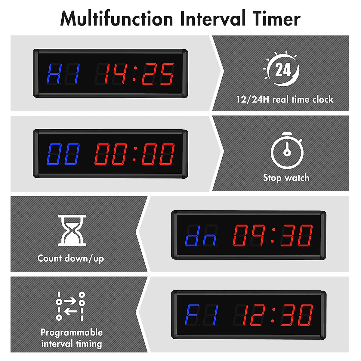 Seesii Gym Timer,LED Workout Colck Count Down/Up Clock,11.5" x 4" Ultra-Clear Digital Display, Power Bank Compatible with Workout Metal Stopwatch, Multi-Scenes with Remote (1.5 Inch Blue Red)