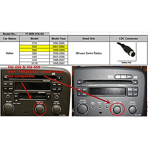 Volvo Stereo AUX Adapter, Digital Car Input Interface with SD Card, MP3 3.5mm AUX in, Music Player for Volvo HU-XXX Series 1995-2009 (M06-VOLHU)