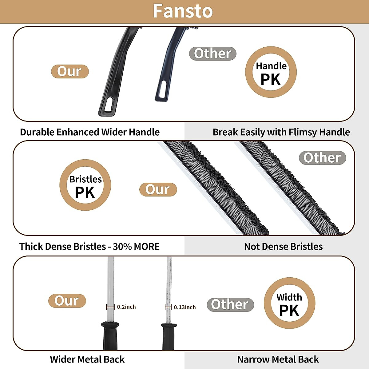 7 Pcs Hard Bristle Crevice Cleaning Brush, Multifunctional Grout Cleaner Brush, Thin Gap Cleaning Brush Set, Small Cleaning Tools for Household Use, Kitchen, Bathroom, Toilet, Window Track,Tight Space