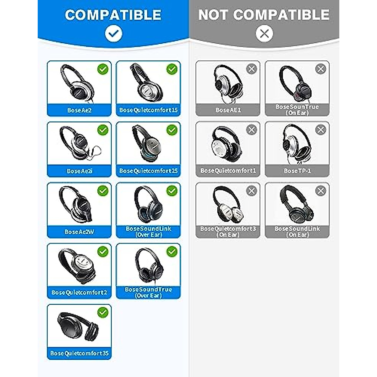 Link Dream Replacement Ear Cushions for Bose Quiet Comfort 35 Soft Protein Leather Replacement Ear Pad for Bose QC 35/25 / 15 QC2 / Ae2 / Ae2i / Ae2W / Sound Link/Sound True (Light Grey)