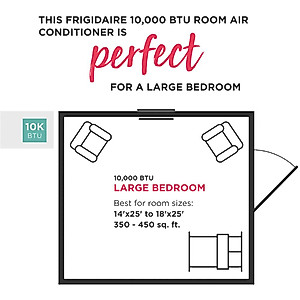 Frigidaire GHWQ103WC1 Inverter Quiet Temp Room Air Conditioner, 10,000 BTU with Wi-Fi Connected, Energy Star Certified, Easy-to-Clean Washable Filter, in White