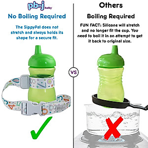 PBnJ Baby SippyPal Sippy Cup Holder Strap Leash Tether (ABC 2-Pack)