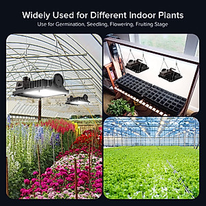 SANSI LED Grow Light for Indoor Plants, 70W LED Grow Light with Optical Lens for High PPFD (700W Equiv), Energy Saving Full Spectrum Grow Lamp for Seeding and Growing of Flowers and Garden, Upgraded