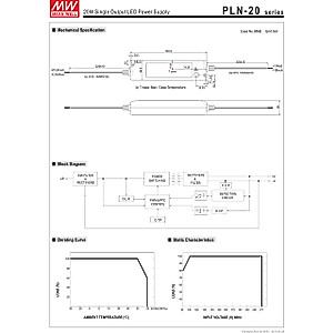 MEAN WELL PLN-20-12 LED Driver Enclosed Switching Power Supply, 12 Volt, 1.6 Amp, 19.2 Watt