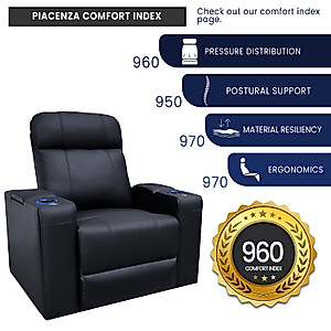 Valencia Piacenza Home Theater Seating | Premium Top Grain Nappa 9000 Leather, Power Recliner, LED Lighting (Row of 2 Loveseat, Black)