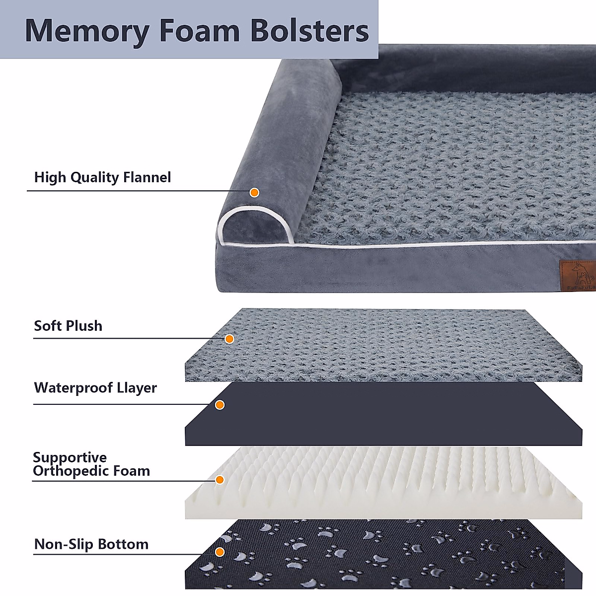 Fafafulai Dog Bed for Large Dogs, Orthopedic Comfortable Dog Sofa Bed Dogs Couch Bed Washable Removable Cover Pet Bed with Waterproof Lining and Nonskid Bottom