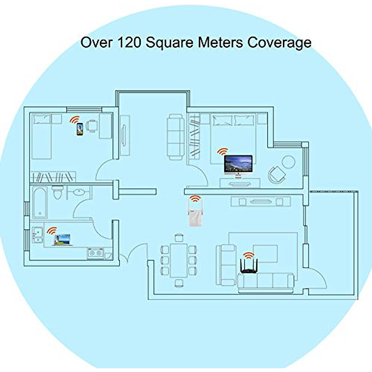 Tenda N300 Universal Wi-Fi Wireless Range Extender (A301)