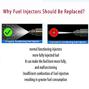 Engine Fuel Injector For H-onda OEM FJ929 16450-RDV-J01 4PCS Fuel Injectors Engine Fuel Injector Fuel Injector Nozzle