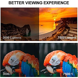 Digital Phone Projector, 7500lm 1080p Full HD Projector with HDMI, USB, VGA Multimedia HD Video Projector for Movie Night TV Gaming Drawing Party Gift, Keystone, Zoom, Home Outdoor Theater Proyector