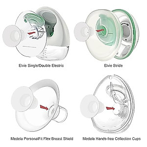 Maymom 19mm Flange Insert (Green) Compatible with Elvie Single/Double Electric, Elvie Stride 24mm Wearable Cup, Compatible with Medela PersonalFit Flex Shield, Not Original Replacement Pump Parts