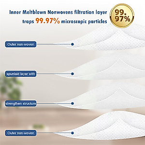 6 Pack 204308 CT Mini/Midi -2/5 Filter Bags Compatible with Festool CT MINI, CT MINI I, CT MIDI and CT MIDI I from 2019 Onwards, CTC MINI/MIDI and CT 15