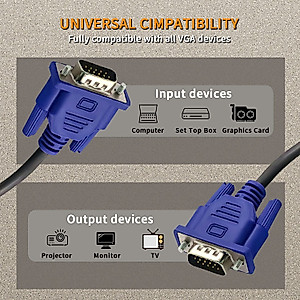 DaFuRui 3Pack VGA to VGA Cable，10Ft HD15 VGA Male to Male Cable for TV Computer VGA Monitor Cable with Blue Connector