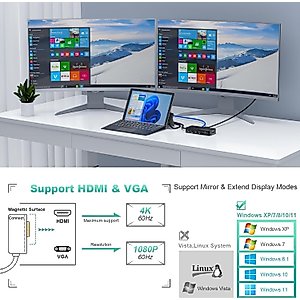 MTAKYI Surface Dock Triple Display with Power Supply, 12 in 1 Surface Pro Docking Station Dual 4K HDMI+VGA for Surface Pro 9/8/X/7/6/5/4/3, Surface Laptop go/5/4/3/2/1 USB C Splitter