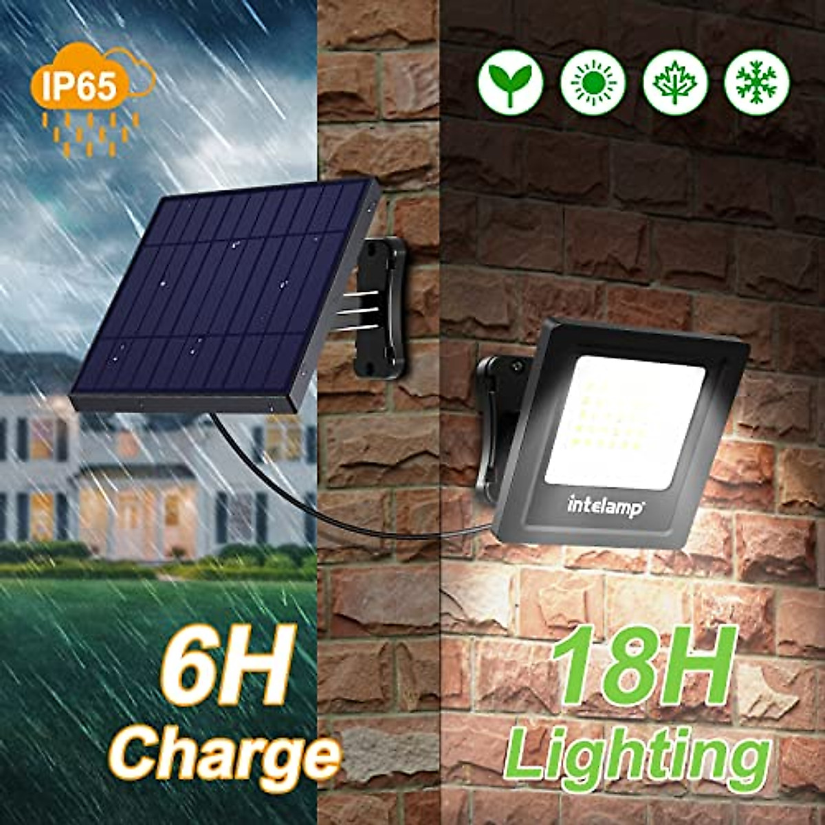intelamp Solar Powered Lights Outdoor, Solar Flood Lights Outdoor Bright Solar Security Light Dusk to Dawn Auto On/Off IP65 Waterproof for Wall Porch Balcony Yard Garage Barn Garden Pathway Doorway