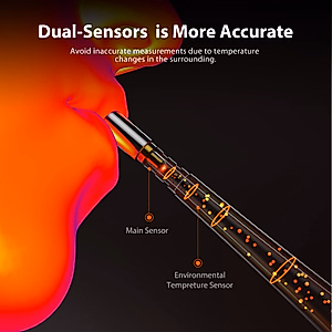 iHealth Digital Oral Thermometer PT1,Fever Thermometer with Dual-Sensors for High Accuracy, Rectum Armpit Reading Thermometer for Adults and Babies, Memory Recall and Extra Large LCD Backlit Display