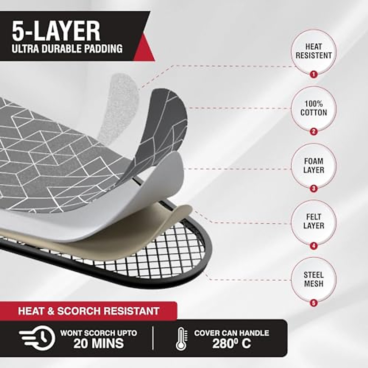 D-Crease+ 48" X 13" Full Metal Ironing Board W/Silicon Iron Rest, Wall Mount & Closet Hanger, Full Metal Heavy Duty Construction, Heat & Scorch Resistant Fabric, 36" Height Adjustable