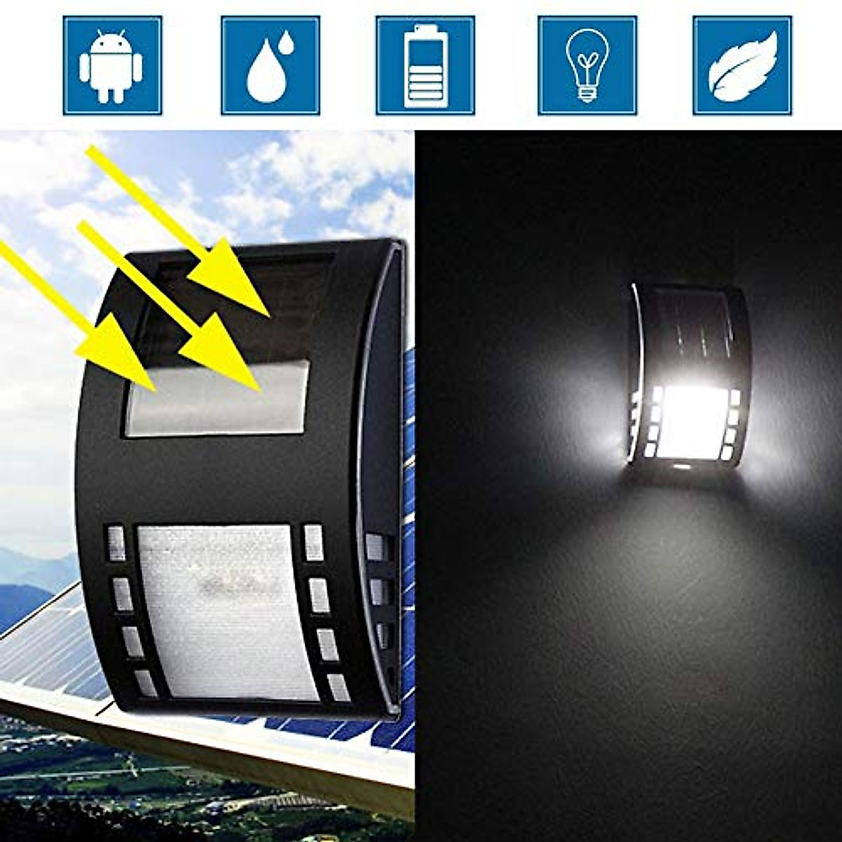 CUTULAMO Solar Wall Lamp, Light-Control Wide Angle Induction LED Solar Light Outdoor Wall Lamp Energy Saving Yard Light for Home Decoration for Garden Yard Outdoor