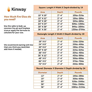 Kinway 20lbs Fire Glass Diamonds Blue Fire Pit Glass 1 Inch Fire Glass Rocks for Fire Pit Fireplace - Cobalt Blue