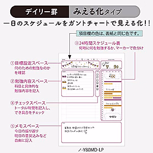 Kokuyo Campus Study Planner Notebook, Daily Ruled, A5, Mint Green, for 63 Days, Japan Import (NO-Y82MD-G)